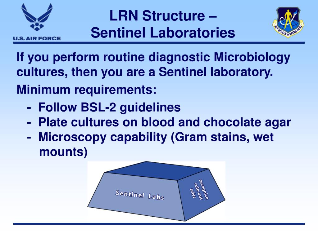PPT - Laboratory Response Network Elizabeth A. Macias, Ph.D., D(ABMM ...
