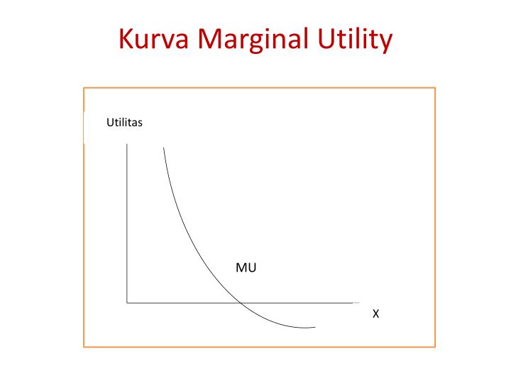 PPT - TEORI KONSUMSI & PERILAKU KONSUMEN pertemuan ke 7 PowerPoint ...