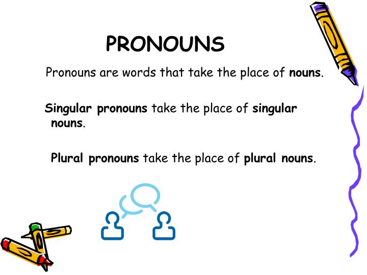 List Plural Subject Pronouns