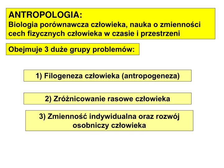 PPT - ANTROPOGENEZA - - POCHODZENIE CZŁOWIEKA PowerPoint Presentation ...