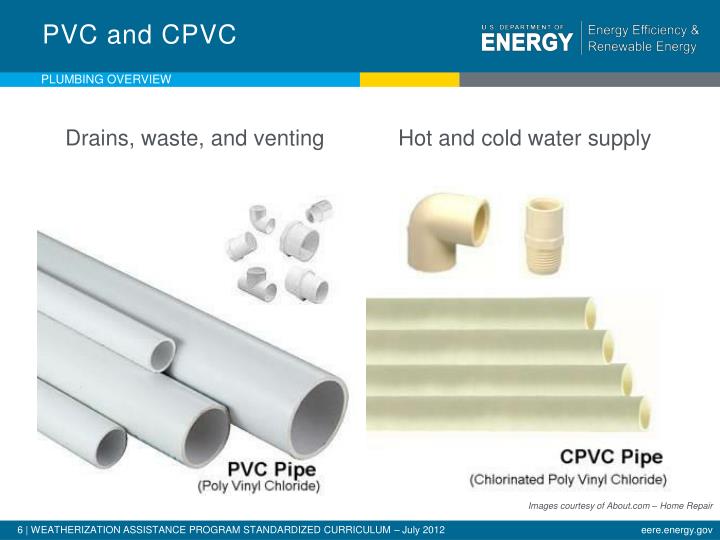 PPT - Plumbing Overview PowerPoint Presentation - ID:1397013