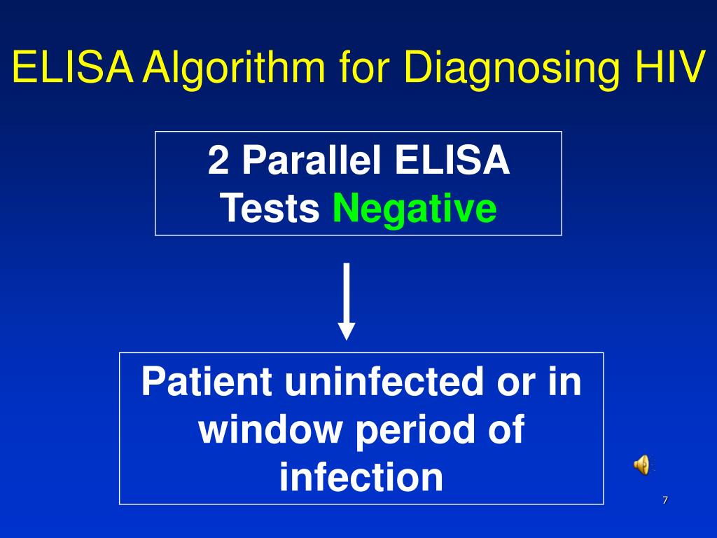 PPT - Lecture 3: Laboratory Diagnostics in ARV Therapy delivered by Dr ...