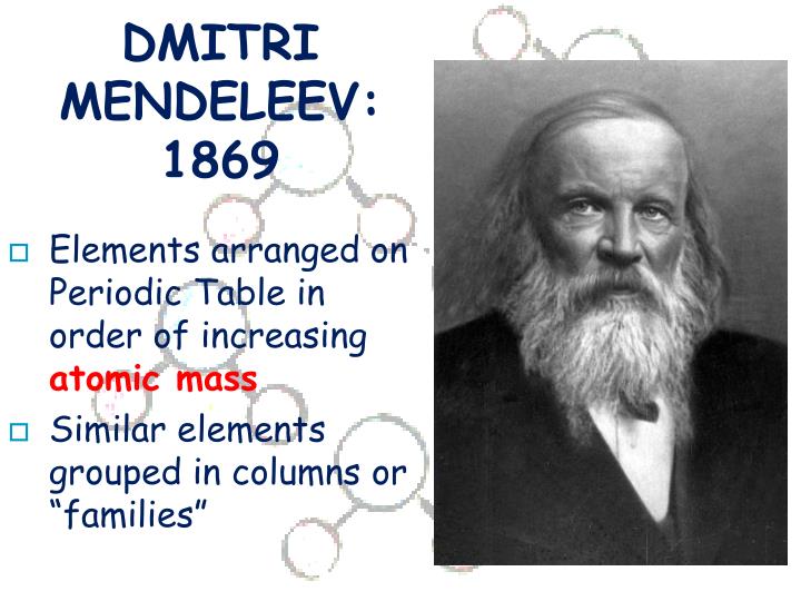 PPT - Development of the Atomic Theory PowerPoint Presentation - ID:1397333 PPT - Development of the Atomic Theory PowerPoint Presentation - ID:1397333