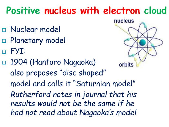PPT - Development of the Atomic Theory PowerPoint Presentation - ID:1397333