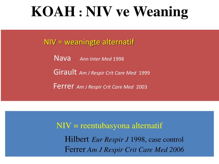 PPT - NONİNVAZİV MEKANİK VENTİLASYON GENEL PRENSİPLER PowerPoint ...