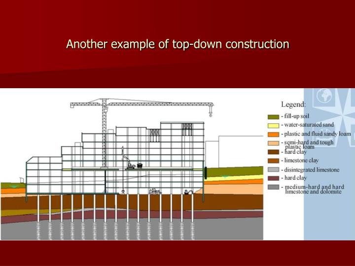 PPT - TOP-DOWN CONSTRUCTION METHOD PowerPoint Presentation - ID:1398480