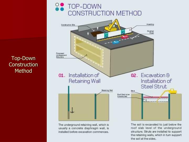 PPT - TOP-DOWN CONSTRUCTION METHOD PowerPoint Presentation - ID:1398480