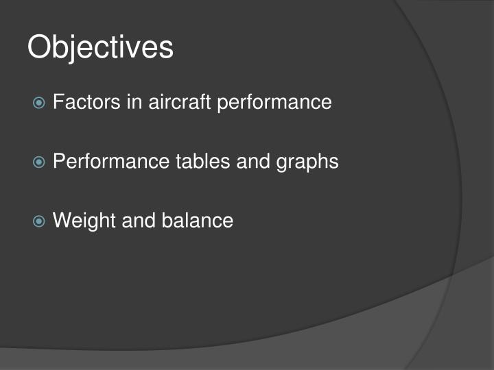 PPT - Aircraft Performance PowerPoint Presentation - ID:1398869