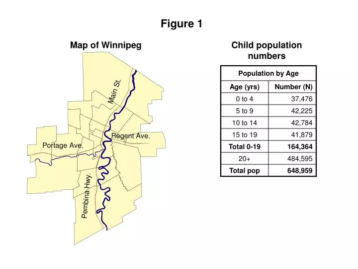 PPT - Child population numbers PowerPoint Presentation, free download ...