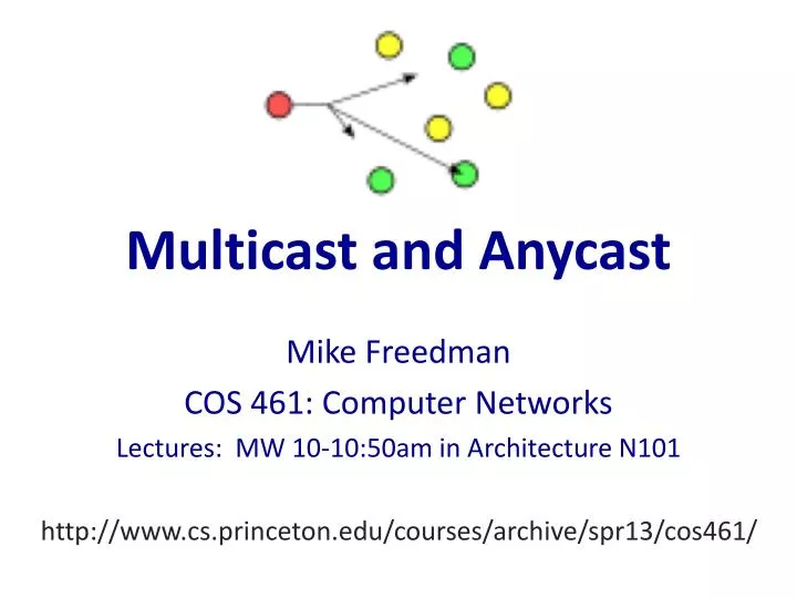 PPT - Multicast and Anycast PowerPoint Presentation, free download - ID ...