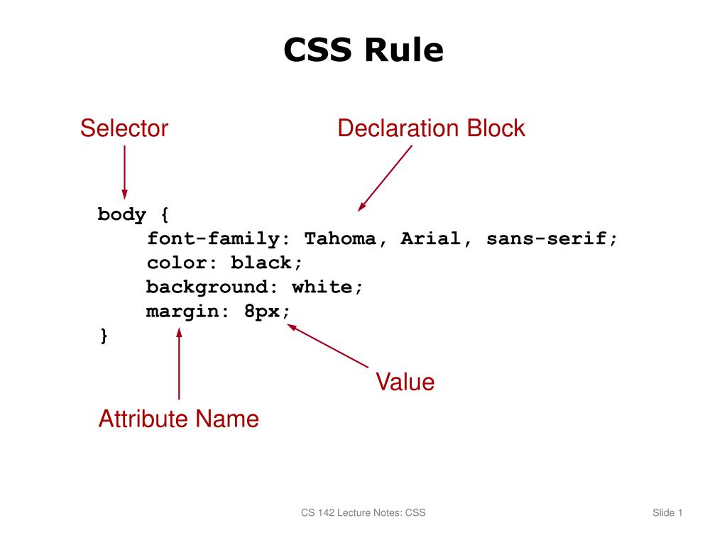 PPT CSS Rule PowerPoint Presentation Free Download ID 1399701