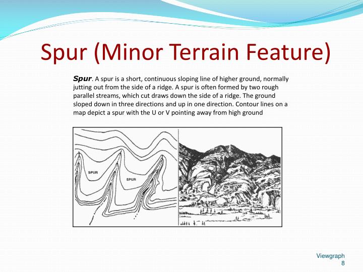 PPT - Land Navigation Class PowerPoint Presentation - ID:1400097