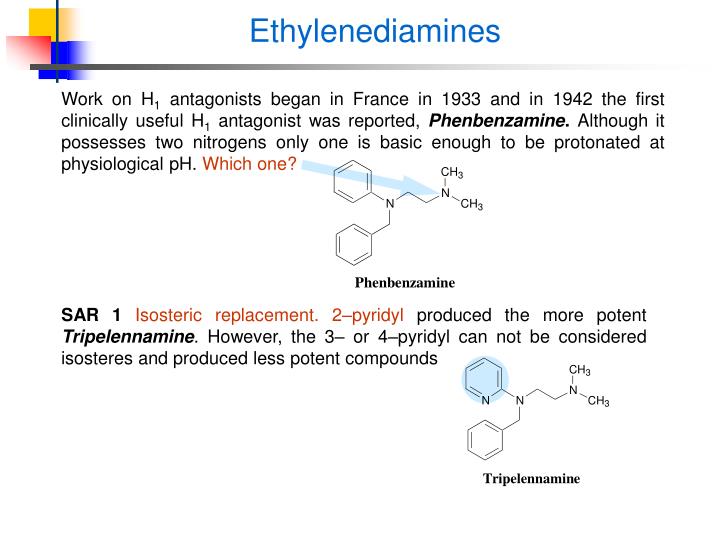 PPT - Antihistamines PowerPoint Presentation - ID:1400229