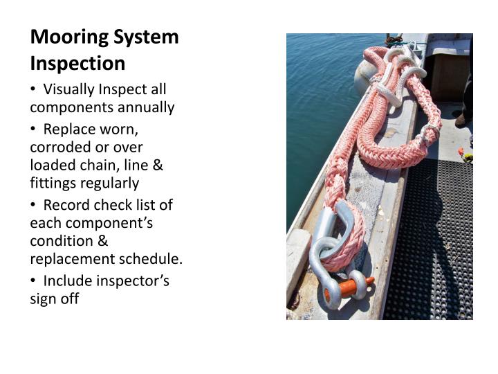 PPT - Mooring System Design Factors PowerPoint Presentation - ID:1400269