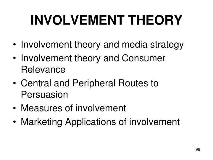 PPT - BUYER BEHAVIOUR AND CONSUMERISM PowerPoint Presentation - ID:1400989