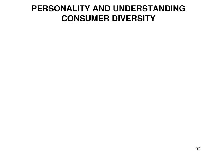 PPT - BUYER BEHAVIOUR AND CONSUMERISM PowerPoint Presentation - ID:1400989