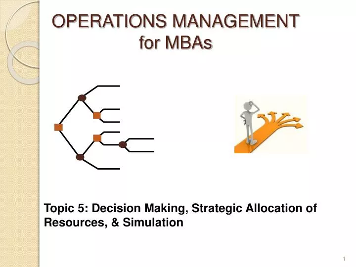 PPT - OPERATIONS MANAGEMENT for MBAs PowerPoint Presentation, free ...