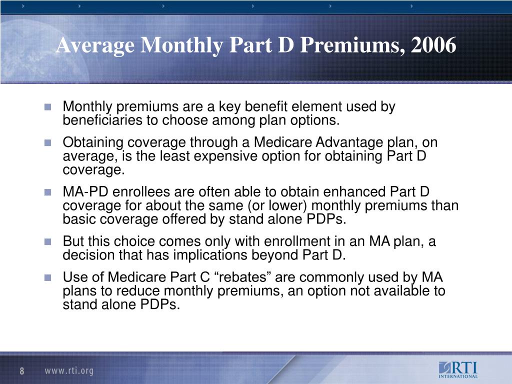 PPT - Variation in Medicare Part D Prescription Drug Plan Benefits ...