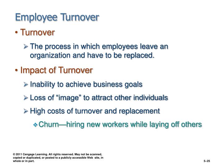 PPT - CHAPTER 5 Human Resource Planning and Retention PowerPoint ...