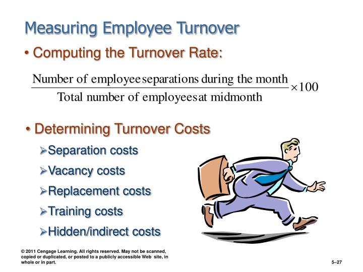 PPT - CHAPTER 5 Human Resource Planning and Retention PowerPoint ...