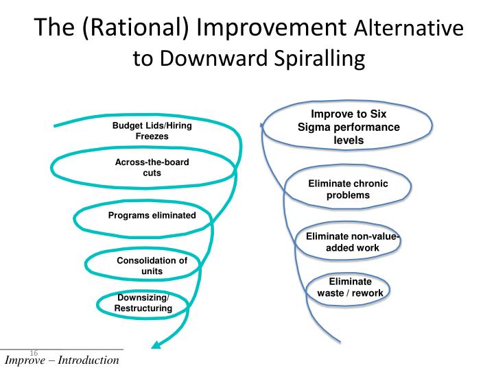 PPT - The DMAIC Lean Six Sigma Project and Team Tools Approach Improve ...