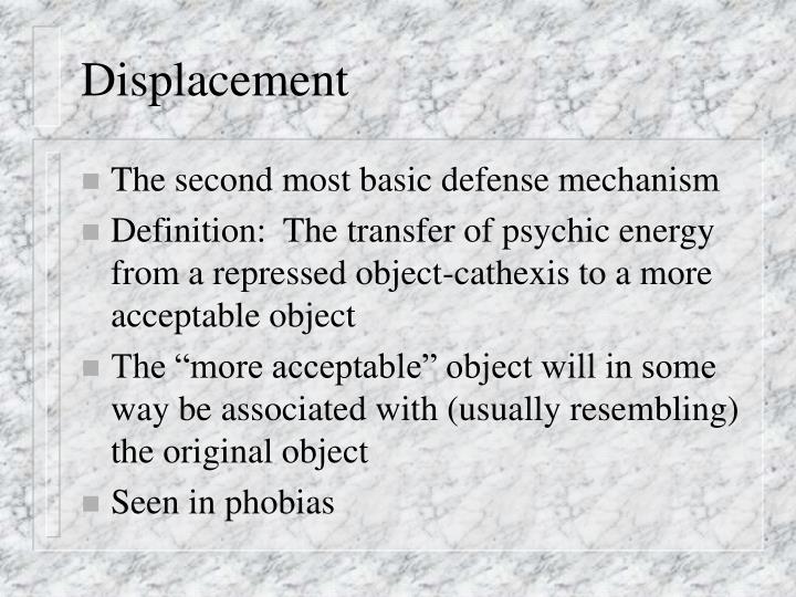 PPT - The Psychology of Jane Eyre PowerPoint Presentation - ID:1402875