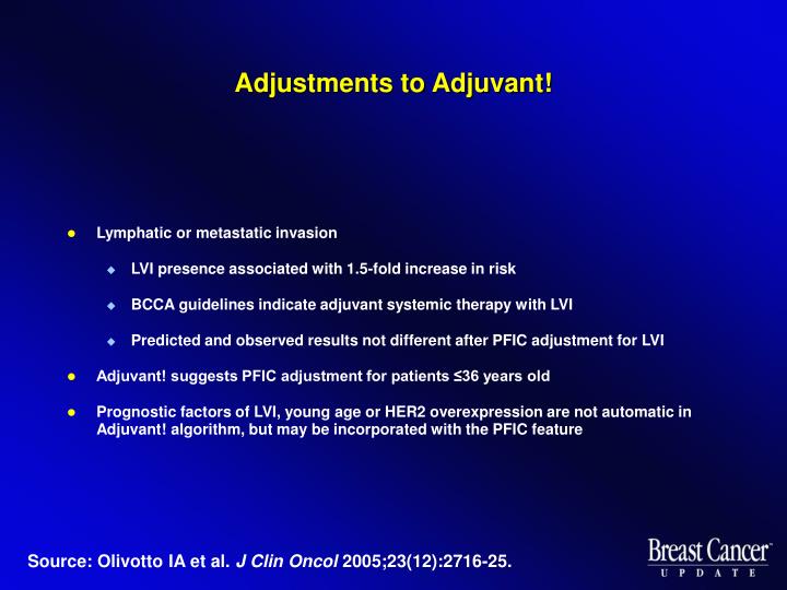 PPT - Neoadjuvant versus Adjuvant Systemic Treatment in Breast Cancer ...