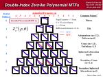 PPT - Zernike Polynomials and Their Use in Describing the Wavefront ...