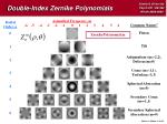 PPT - Zernike Polynomials and Their Use in Describing the Wavefront ...