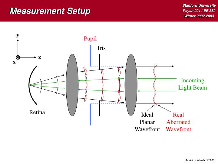 PPT - Zernike Polynomials and Their Use in Describing the Wavefront ...