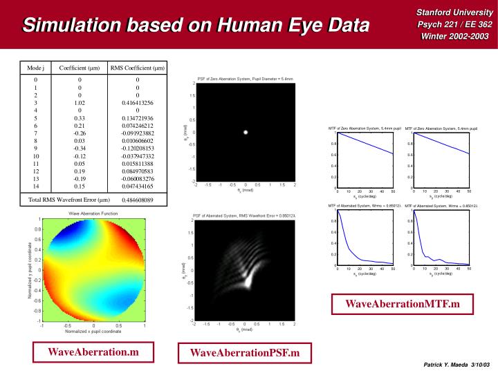 PPT - Zernike Polynomials and Their Use in Describing the Wavefront ...