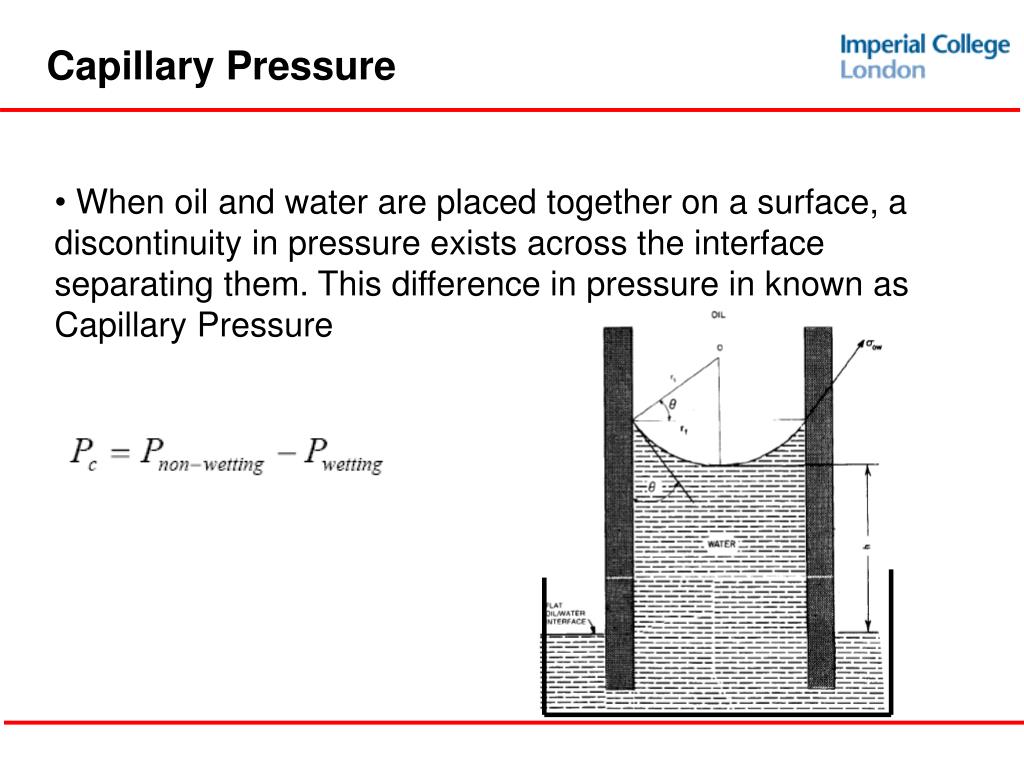 PPT - The Effect of Wettability on Relative Permeability, Capillary ...