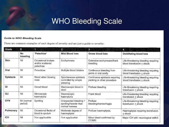 PPT - Bleeding Diathesis: Recognition, Evaluation & Treatment of ...