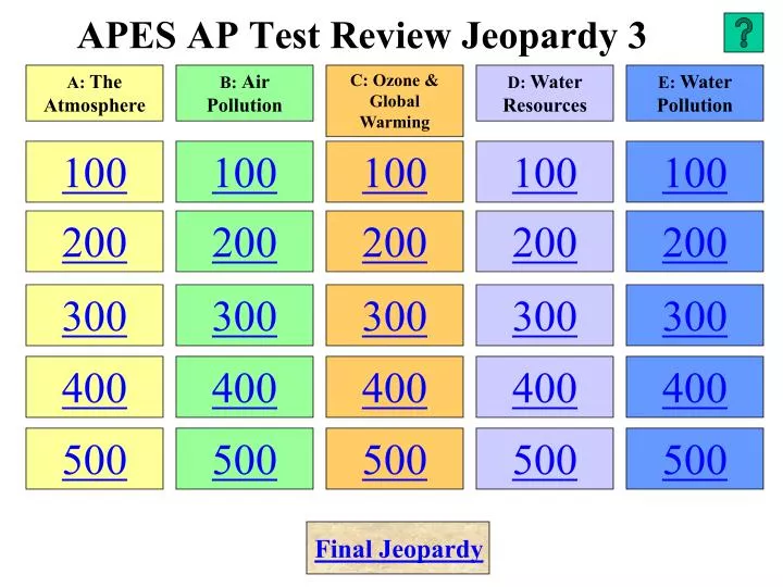 PPT - APES AP Test Review Jeopardy 3 PowerPoint Presentation, free ...