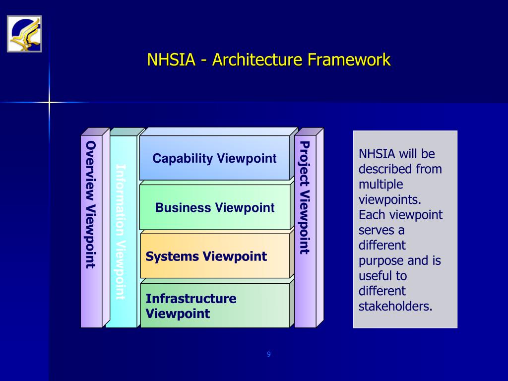 PPT - August 2011 David Jenkins Administration for Children and ...