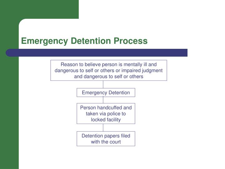 PPT - Youth and Family Crisis Assessment PowerPoint Presentation - ID ...