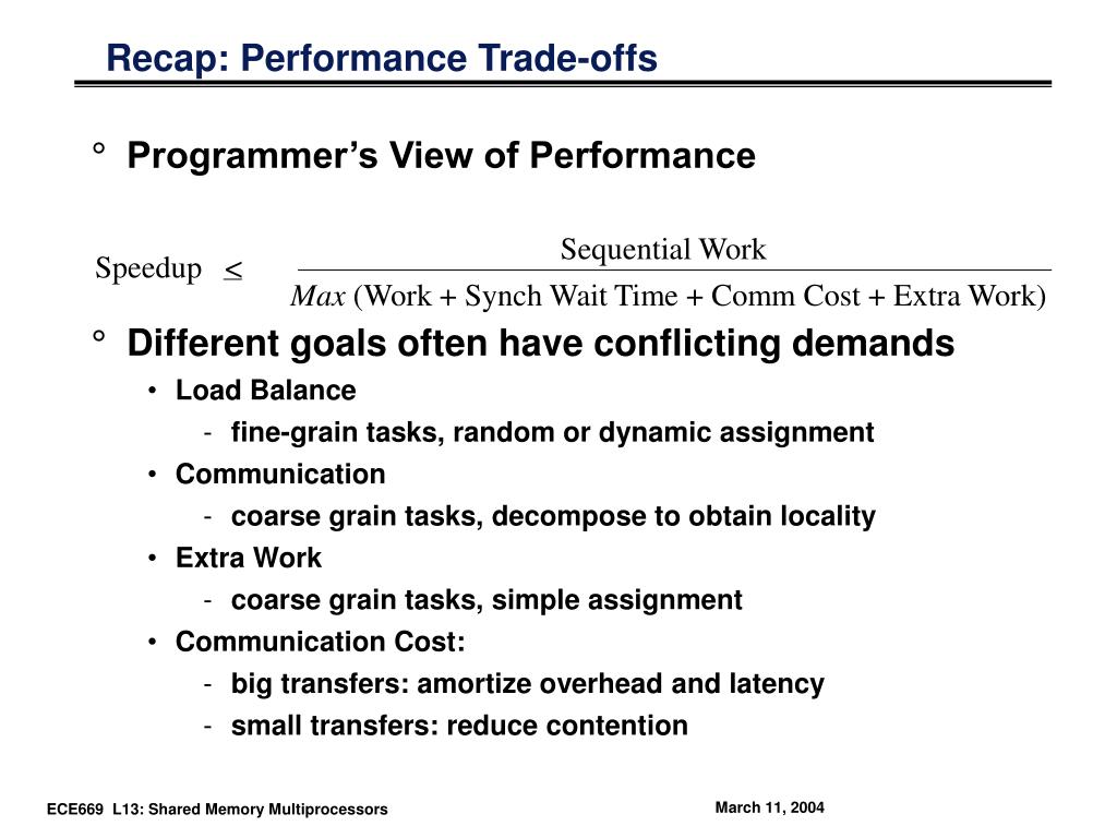 Ppt Ece 669 Parallel Computer Architecture Lecture 13 Shared Memory Multiprocessors Powerpoint
