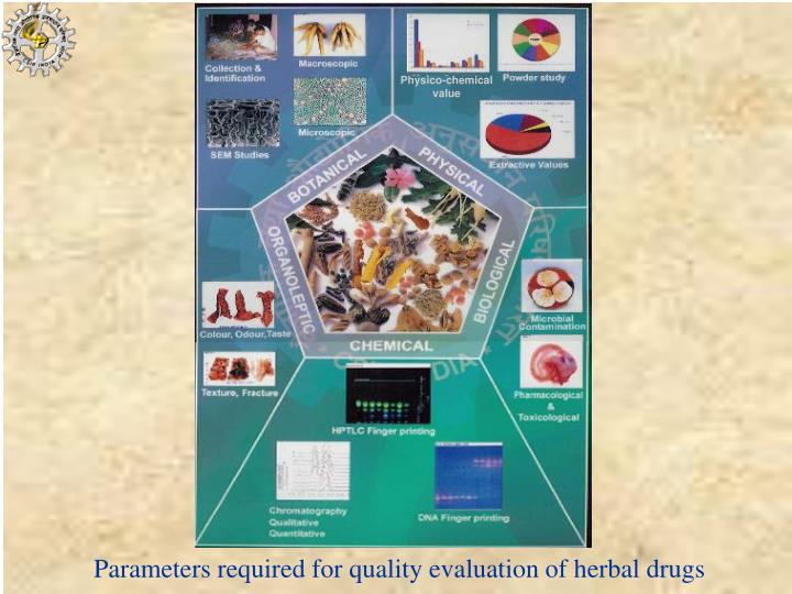 PPT - Quality control & Standardization of herbal drugs PowerPoint ...
