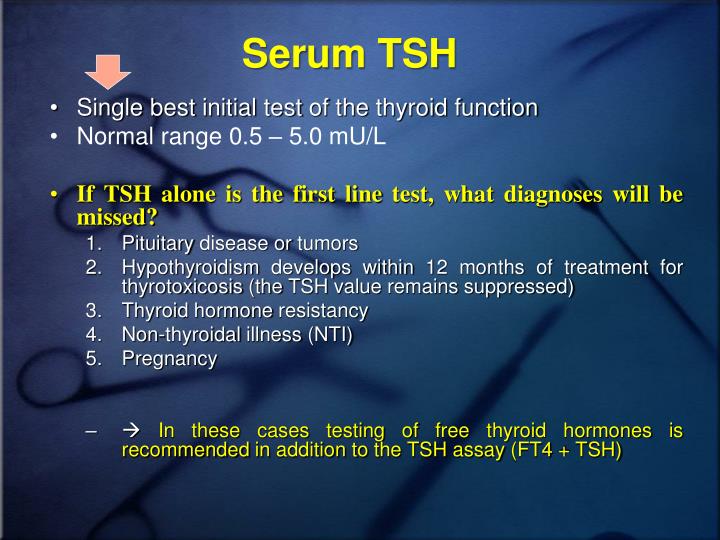 PPT - Surgical Anatomy Thyroid and Parathyroid Glands PowerPoint ...