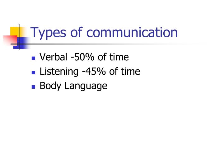 PPT - WHY DO WE COMMUNICATE PowerPoint Presentation - ID:1408660