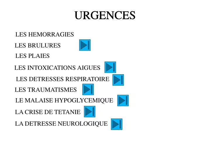 PPT - URGENCES PowerPoint Presentation, free download - ID:1408859