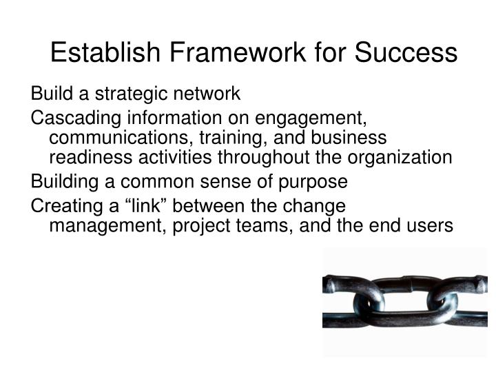 PPT - Organization Transformation and Selling Organizational Change ...