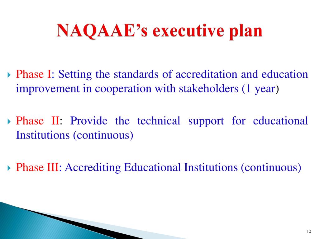 PPT - The Role of the National Authority for Quality Assurance and ...