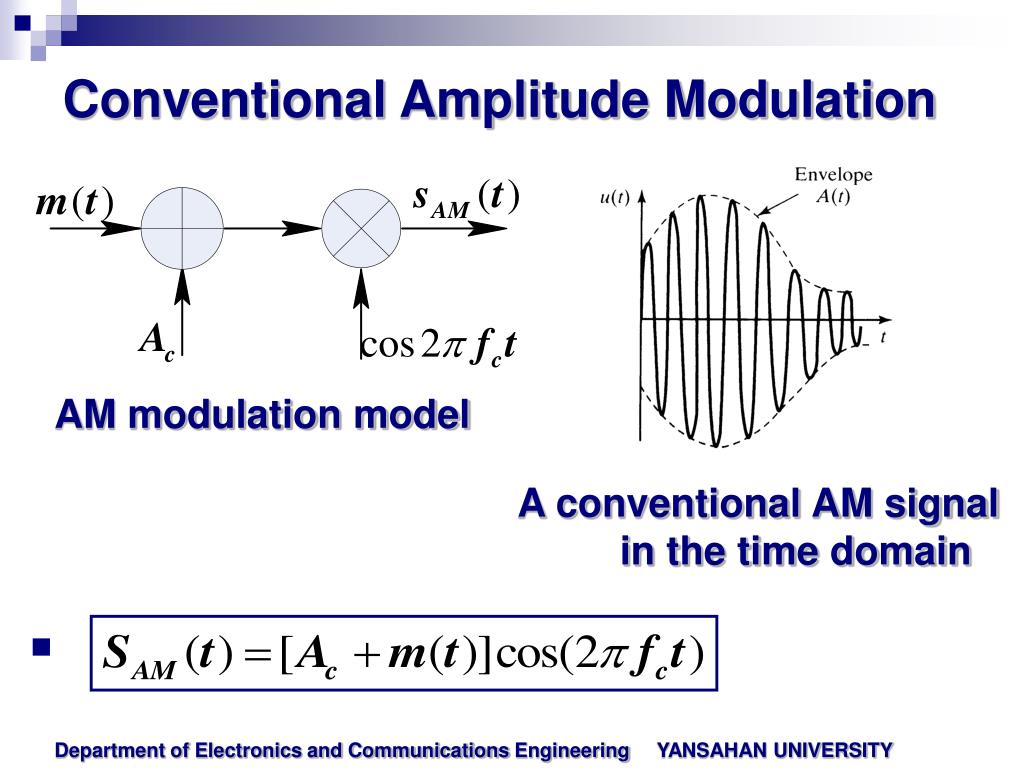 Ppt Analog Modulation Powerpoint Presentation Free Download Id 1409397