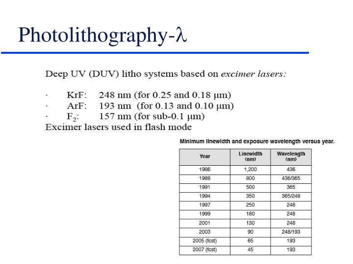 PPT - Lithography-Part 2 PowerPoint Presentation - ID:1409441