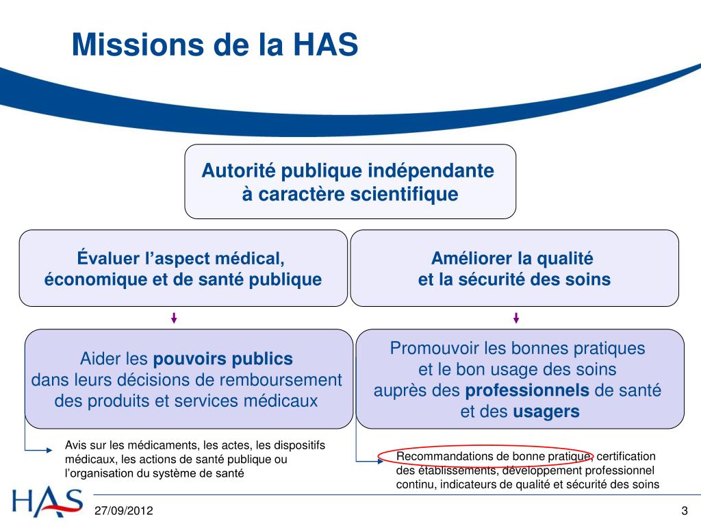 PPT - Recommandation de bonne pratique PowerPoint Presentation, free download - ID:1410583