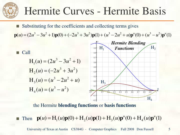 PPT - Parametric Curves PowerPoint Presentation - ID:1410588