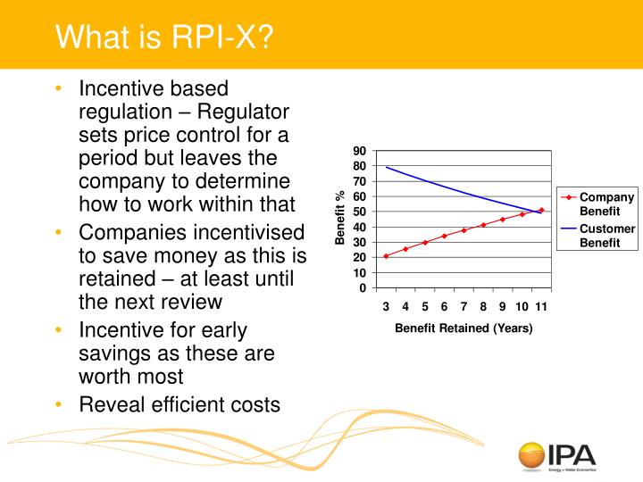 PPT - RPI – X Regulation PowerPoint Presentation - ID:1410903