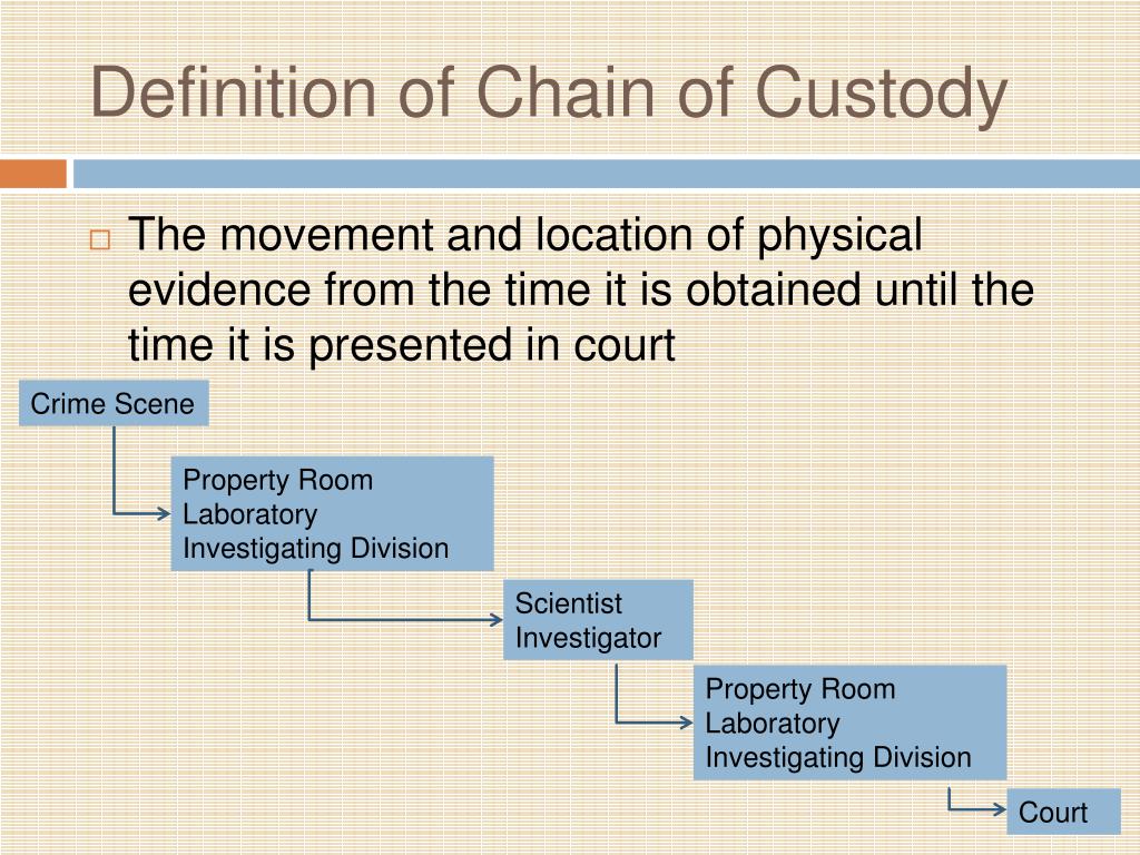 PPT - Chain of Custody PowerPoint Presentation, free download - ID:1410951 PPT - Chain of Custody PowerPoint Presentation, free download - ID:1410951