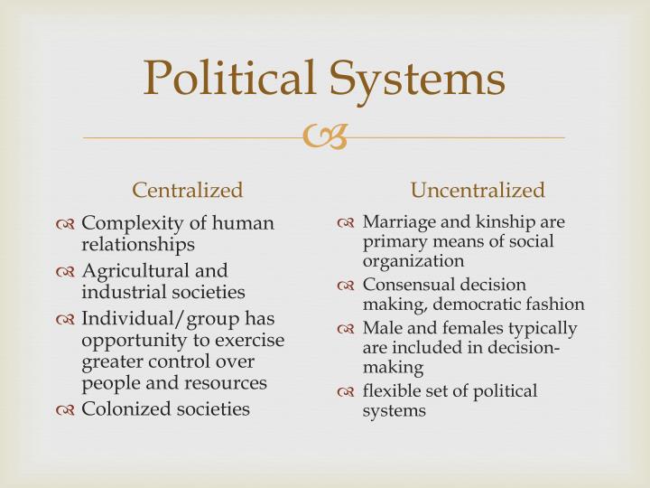 PPT - Political Systems PowerPoint Presentation - ID:1411198